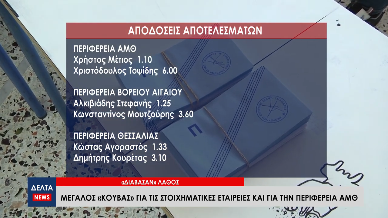 Μεγάλος «κουβάς» για τις στοιχηματικές εταιρείες για την Περιφέρεια ΑΜΘ ...